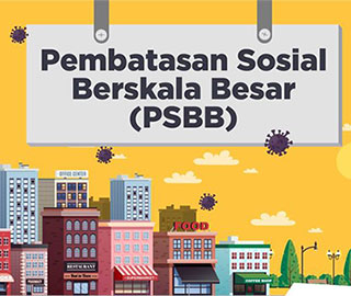 PSBB, Here Are the Detailed Rules!